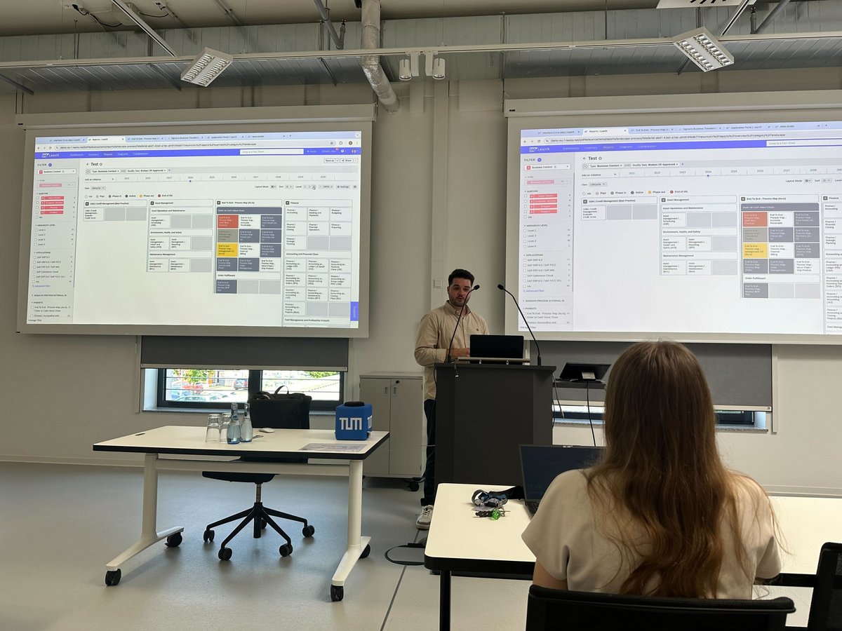 Guest Lecture on SAP LeanIX at Prof. Dr. Luise Pufahl’s Enterprise ...