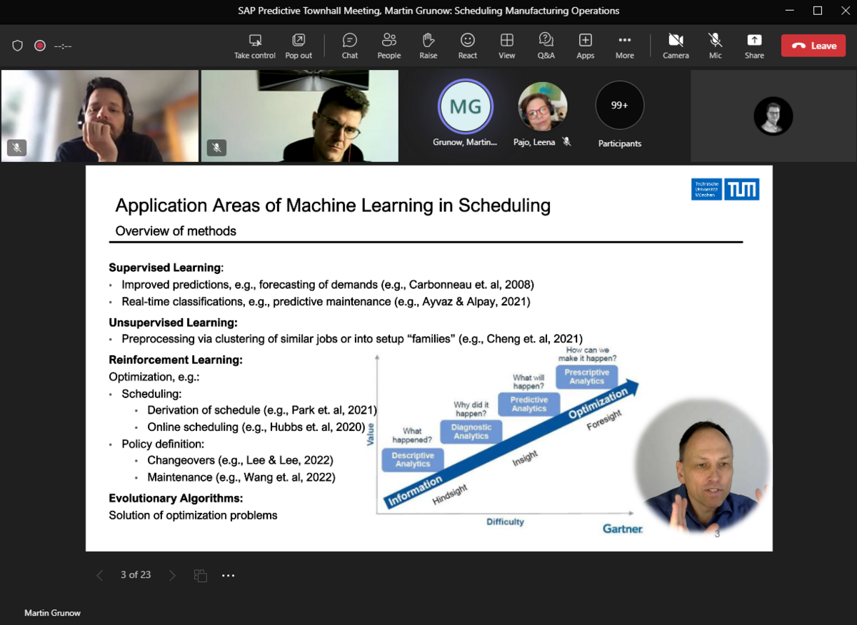 SAP and TUM for Supply Chain Management Talk with Professor Martin Grunow - SAP@TUM ...